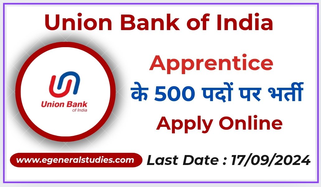 Union Bank of India Apprentice Recruitment 2024 –Apply Online - General ...